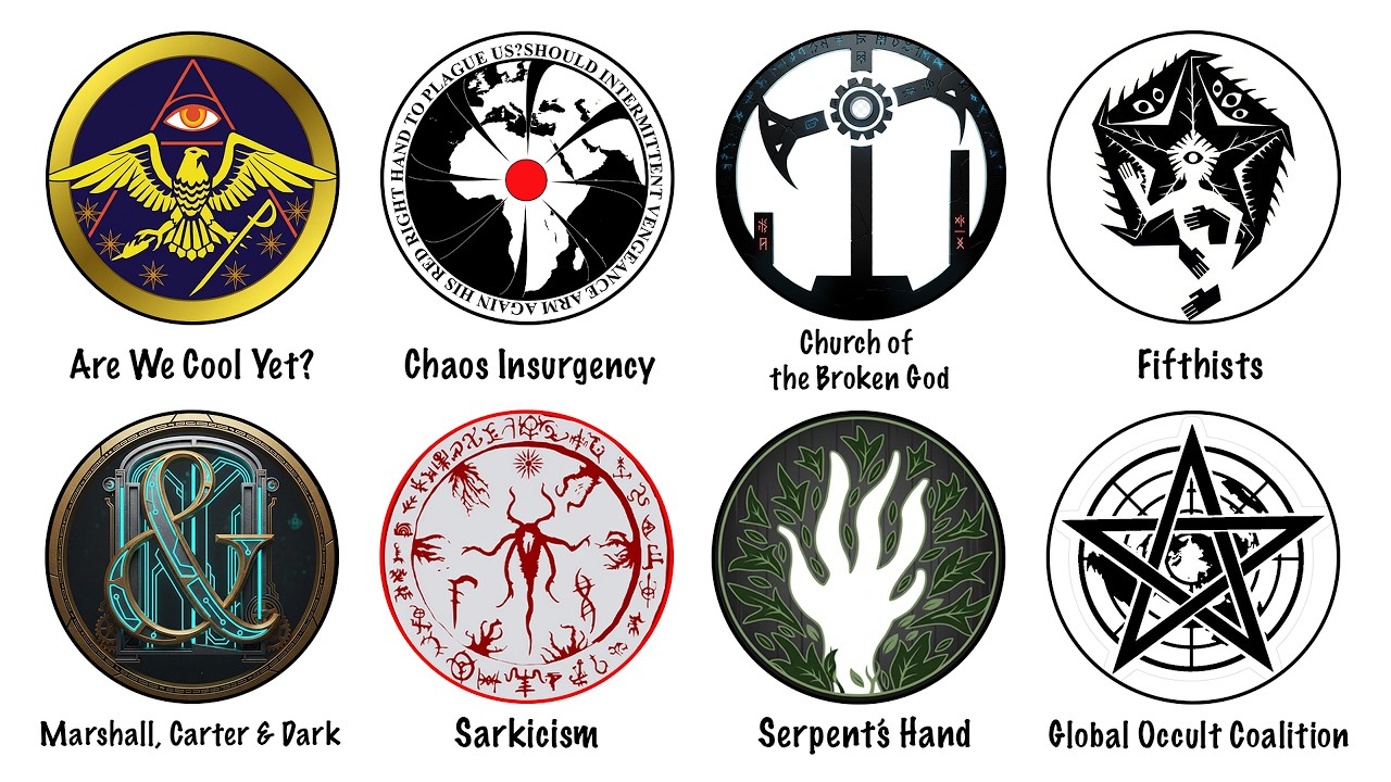 Most Dangerous SCP Groups of Interest Explained - YouTube