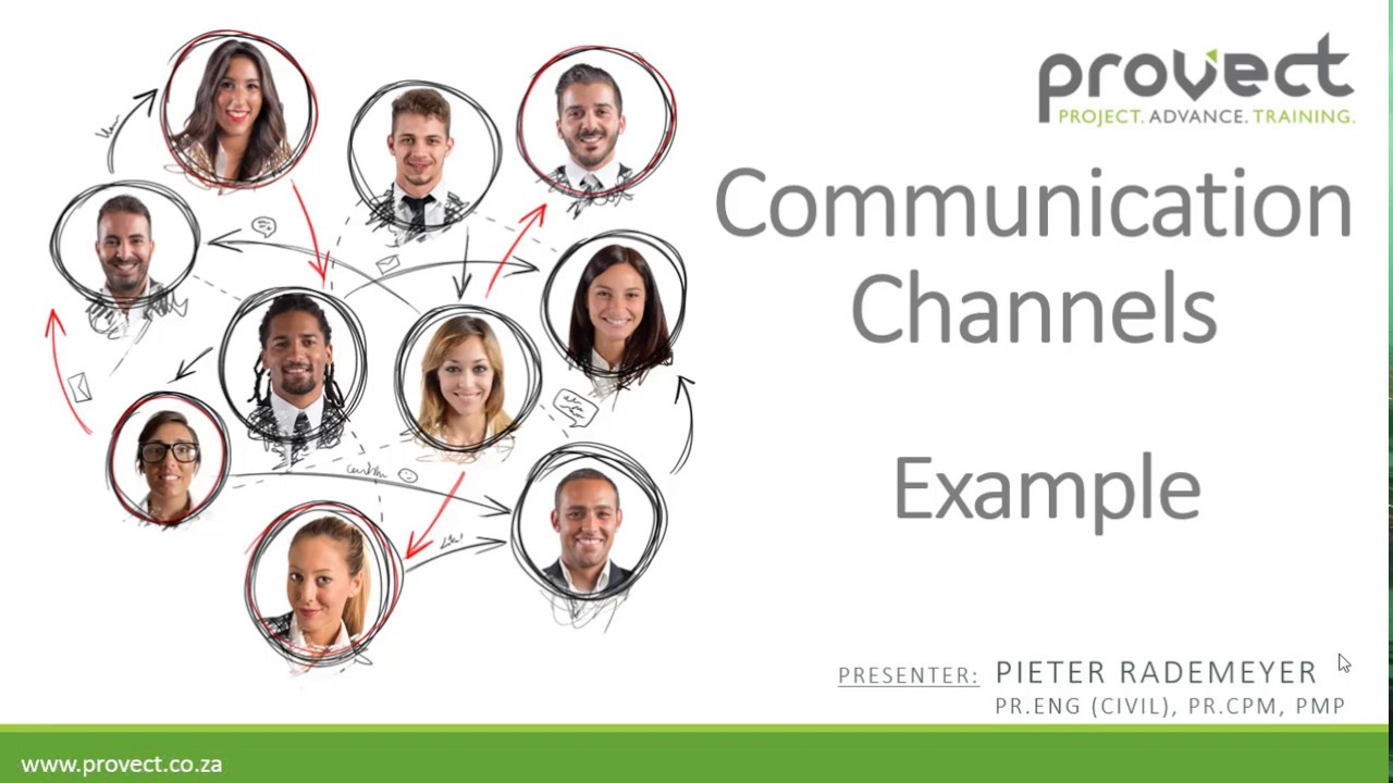 Communication Channels Formula And Example YouTube