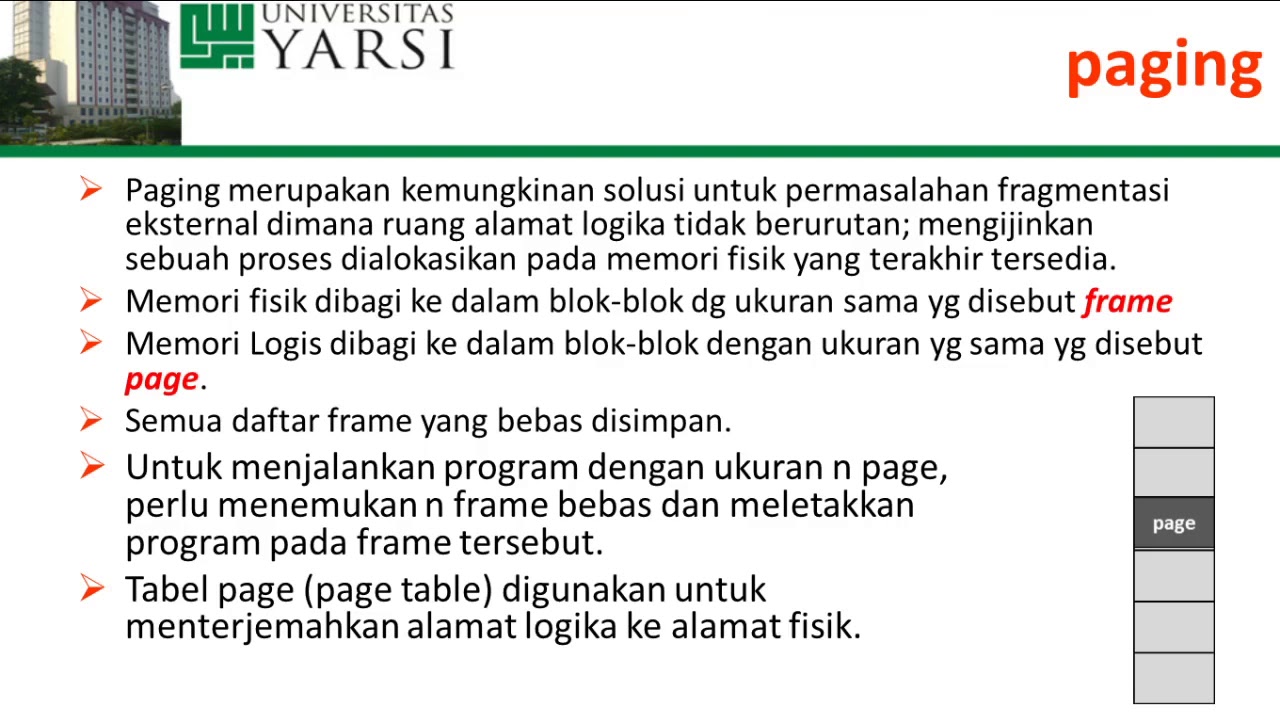 memori utama - contiguous allocation, multiple partition, paging - YouTube