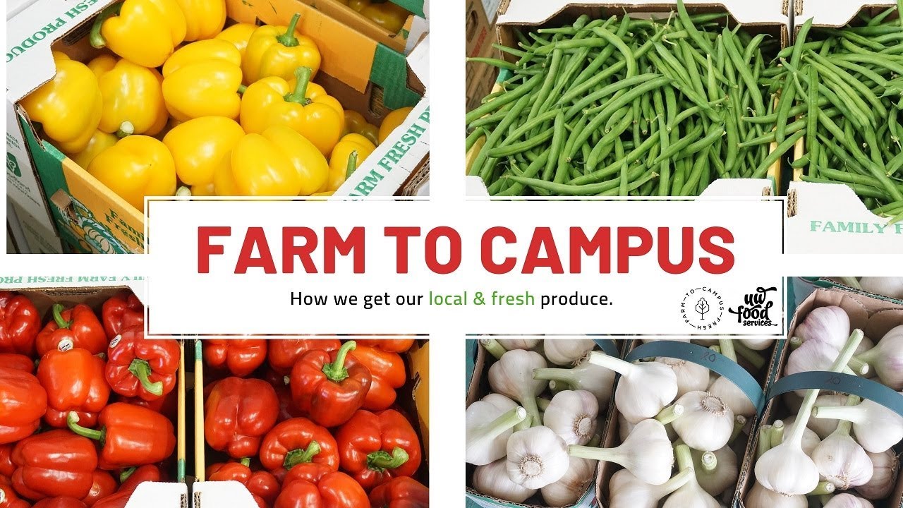 Farm to Campus - YouTube