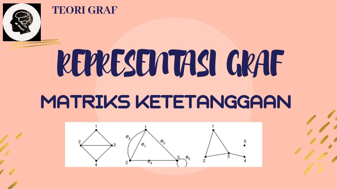 Teori Graft | Matriks Ketetanggaan (Graf Terhubung, Tak Terhubung ...
