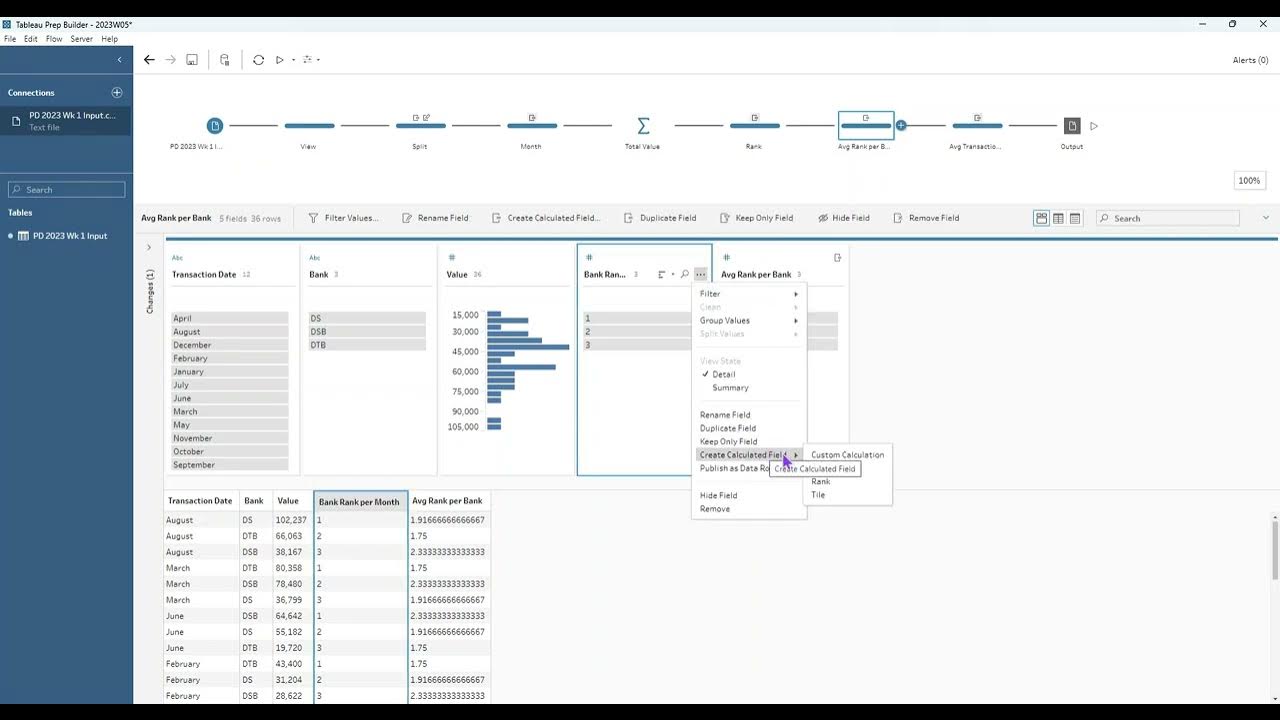 Preppin' Data 2023: Week 5 DSB Ranking - YouTube