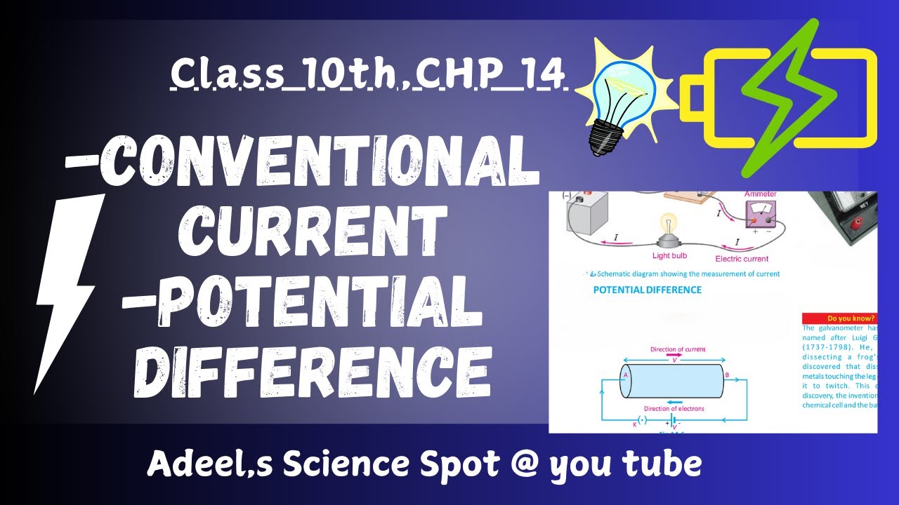 Conventional Current|Chp 14|class 10th| #current #electricity #physics ...