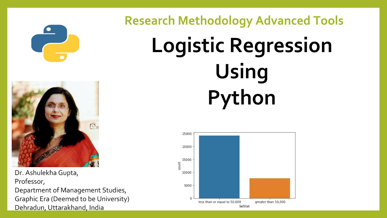 Logistic Regression Using Python(logistic regression)(python)(barplot ...