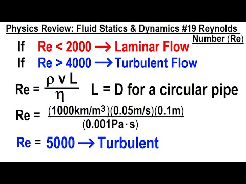 Physics Review Fluid Statics Dynamics #19 Reynolds Number (Re) - YouTube