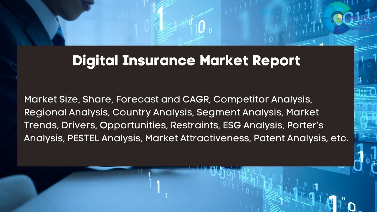 Digital Insurance Market Report 2024 - YouTube