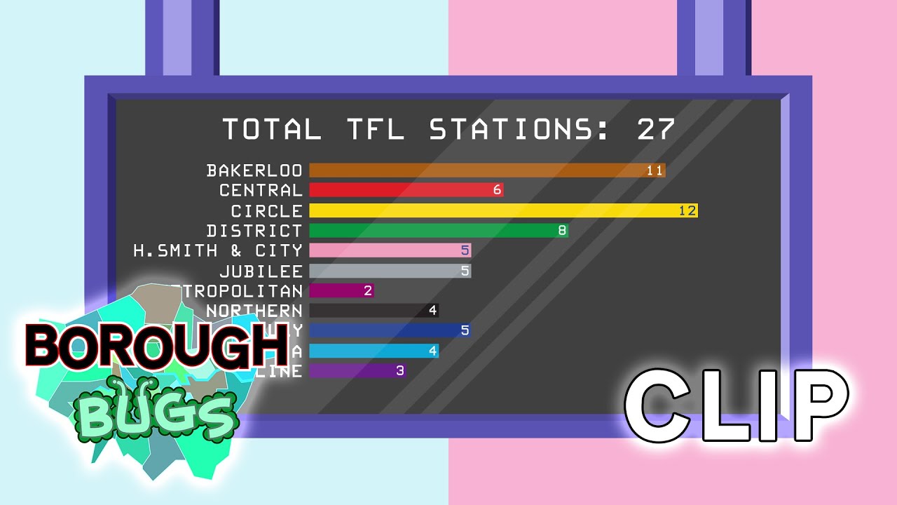Borough Bugs - The Trains of Westminster (CLIP) - YouTube