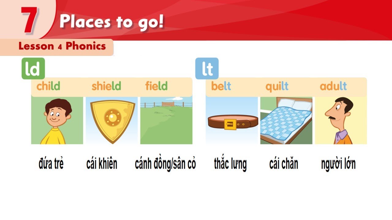Unit 7 Places to go! - Lesson 4 Phonics, SB p.55 - YouTube