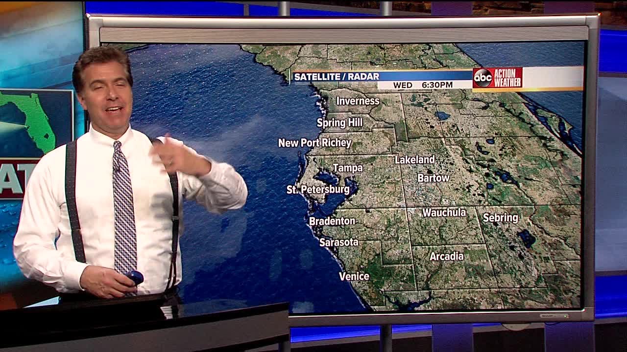 ABC ACTION WEATHER FORECAST - YouTube