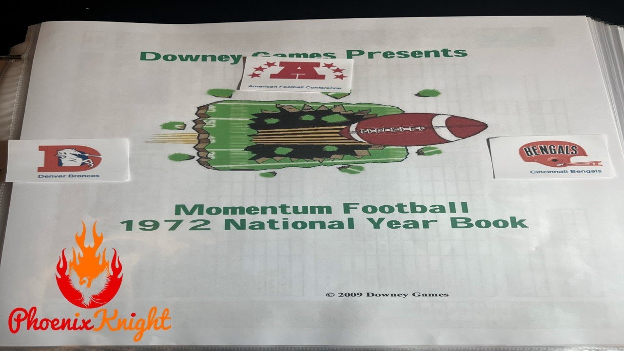 1972 Momentum Football! AFC Wild Card DEN @ CIN - YouTube