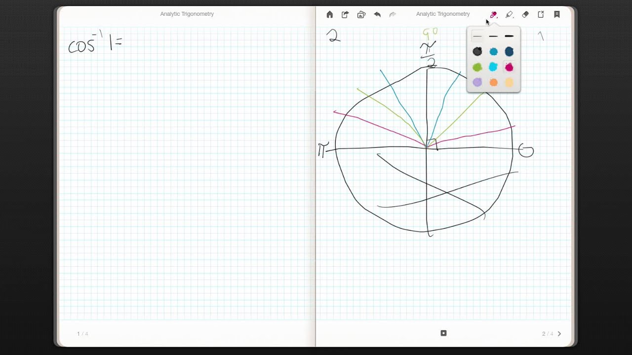 Inverse Cosine Aka Arccos YouTube