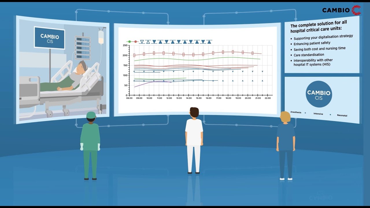 Cambio CIS - Clinical Information System. Supporting ICU and NICU ...