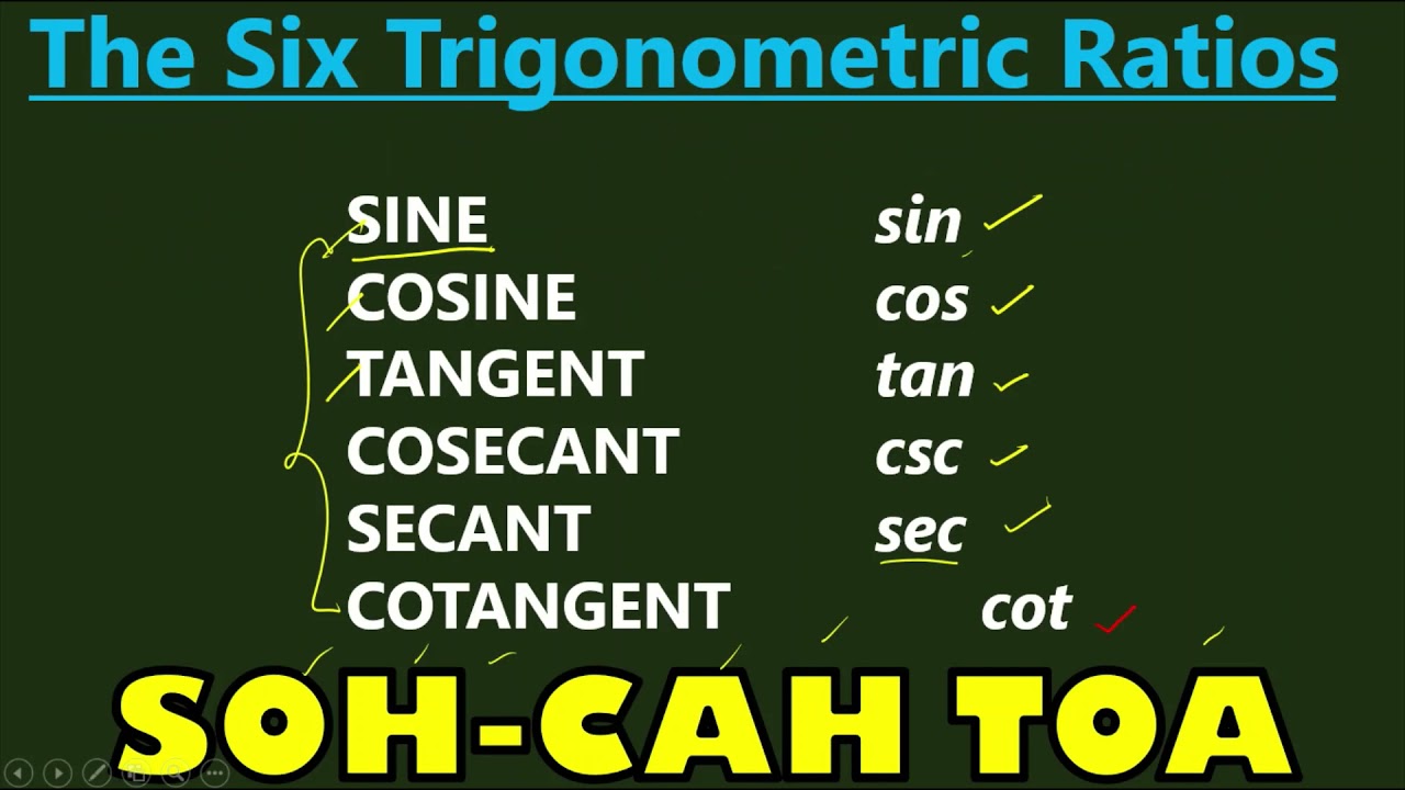 Six Trigonometric Ratios - YouTube