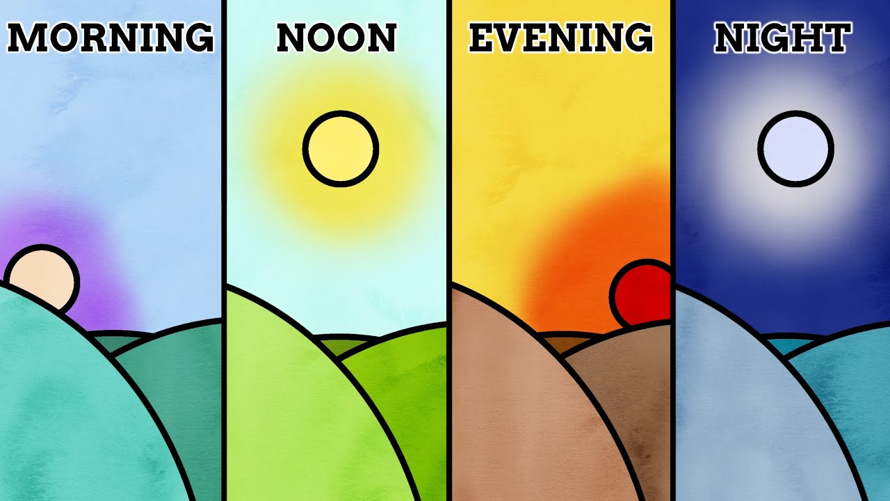 How We Named Times Of Day - YouTube
