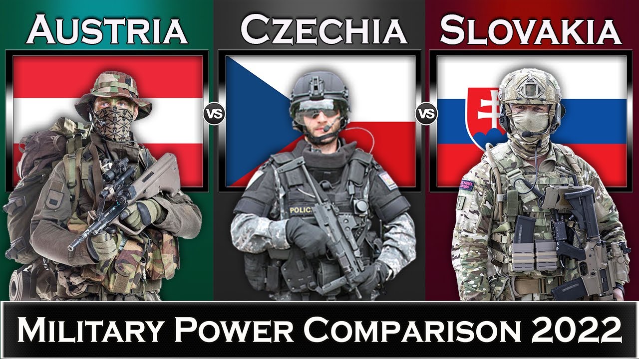 Austria vs Czechia vs Slovakia Military Power Comparison 2022 | Global ...