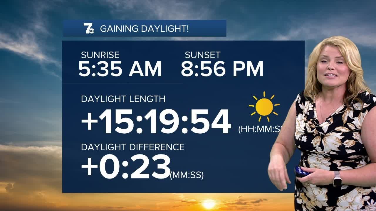 7 Weather Forecast 6 p.m. Update, Sunday, June 15 - YouTube