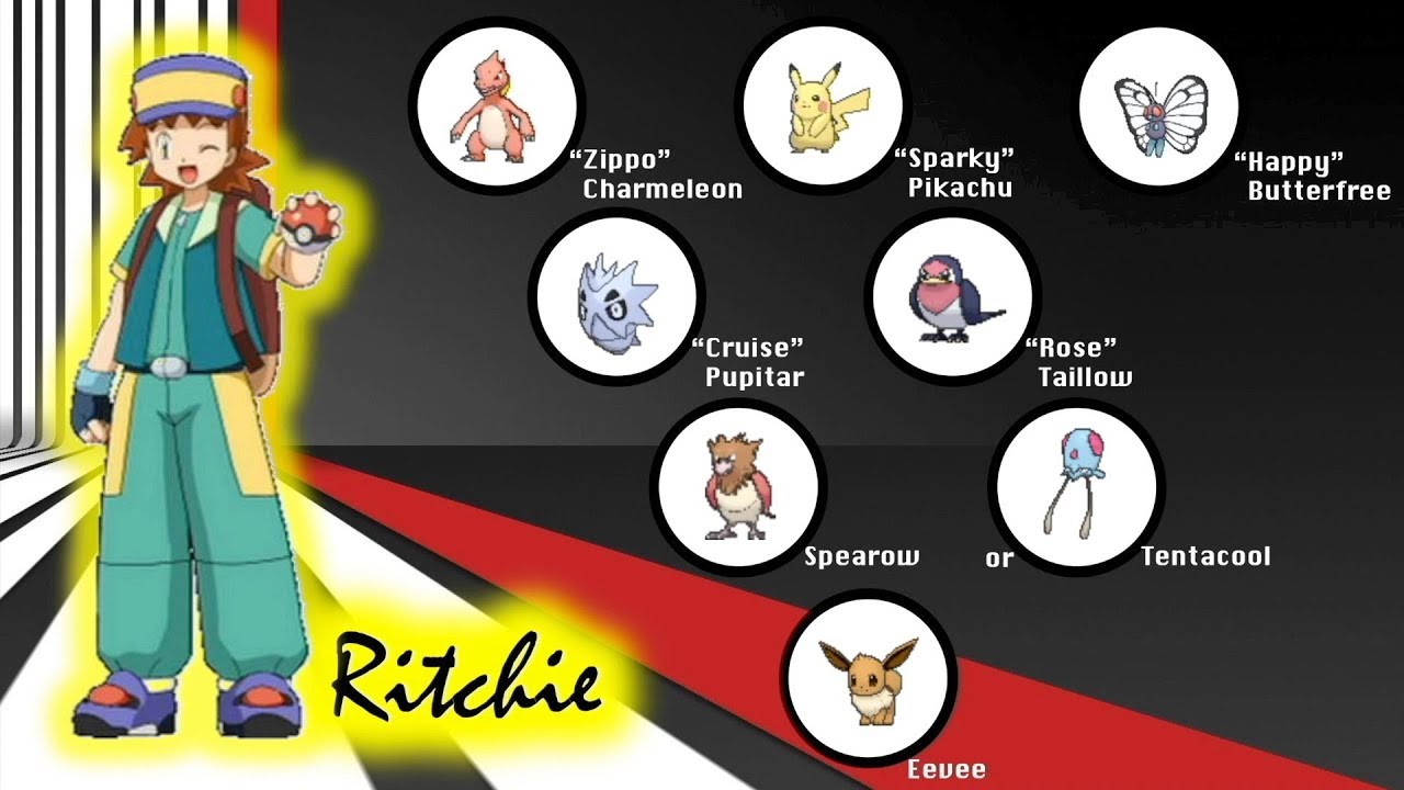 Ritchie's Pokémon - YouTube