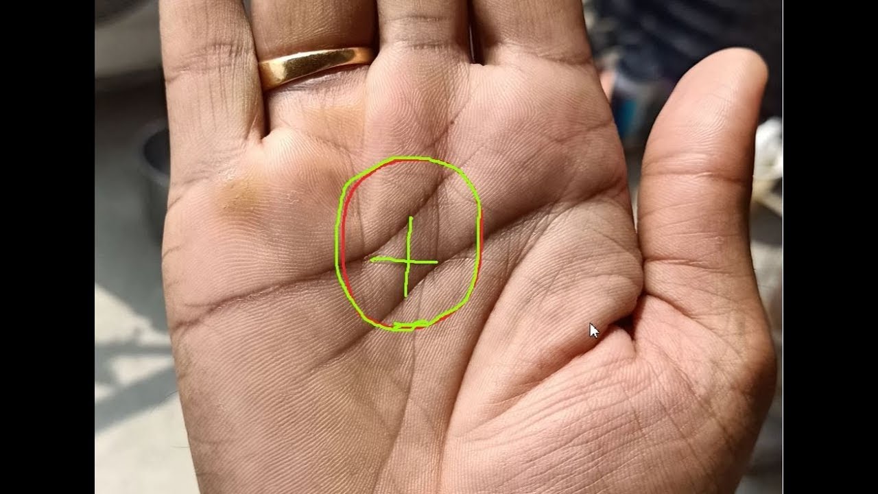 Very Lucky Cross ( ) Sign In Hand - YouTube