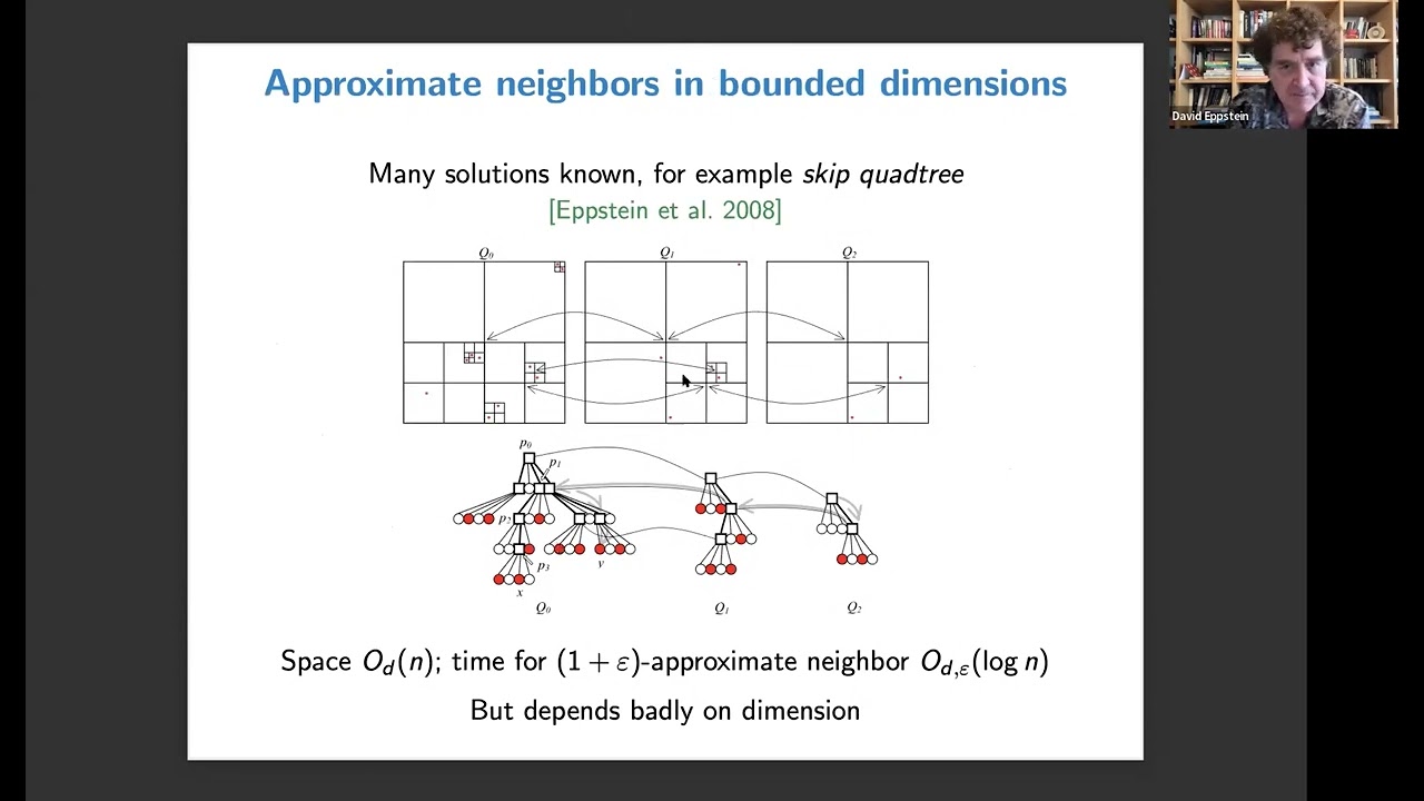 David Eppstein: Finding Relevant Points for Nearest-Neighbor ...