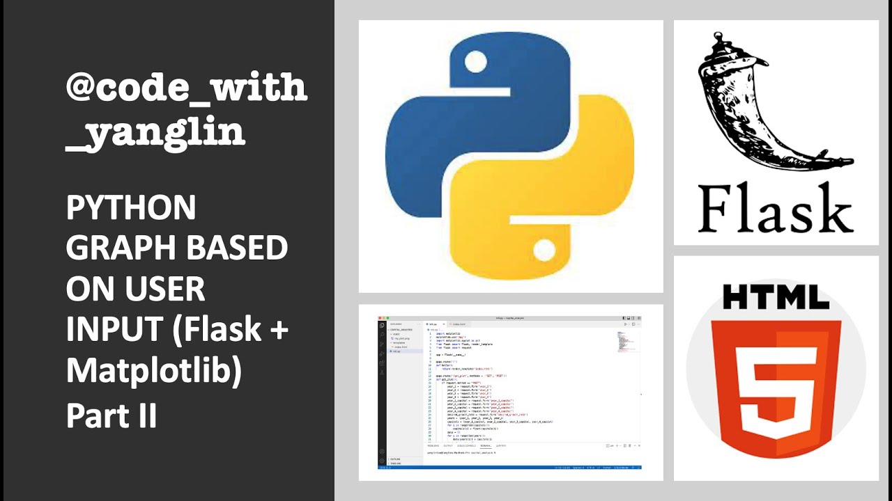 Python Graph Based On User Input Flask Matplotlib Part Ii Youtube 5799