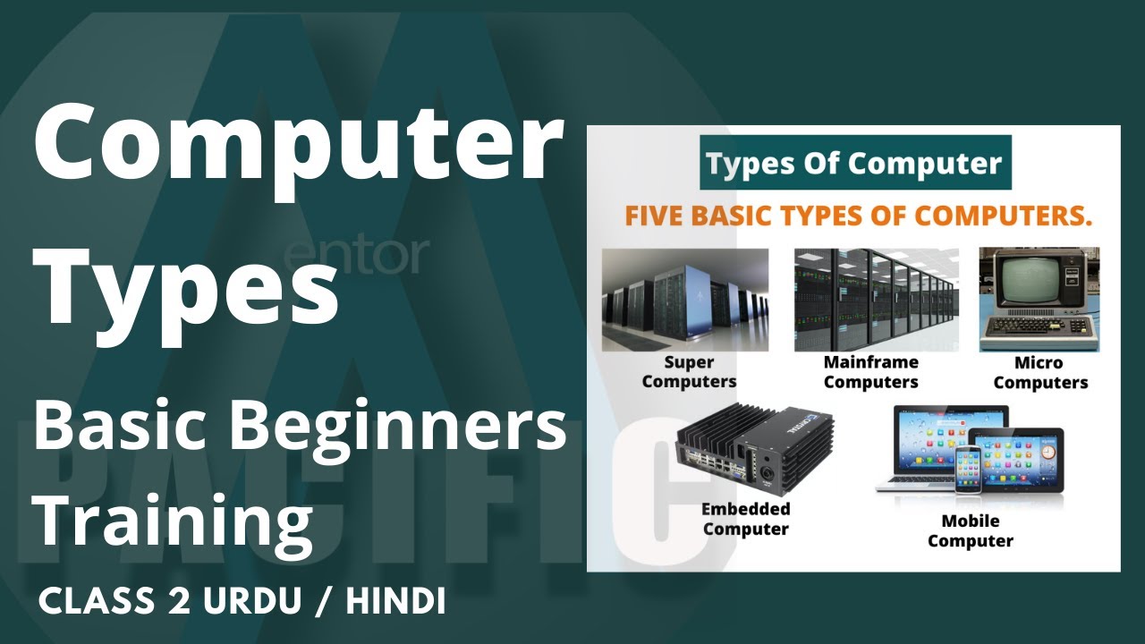 Types of computer | Classification | Basic Beginners Training Class No ...