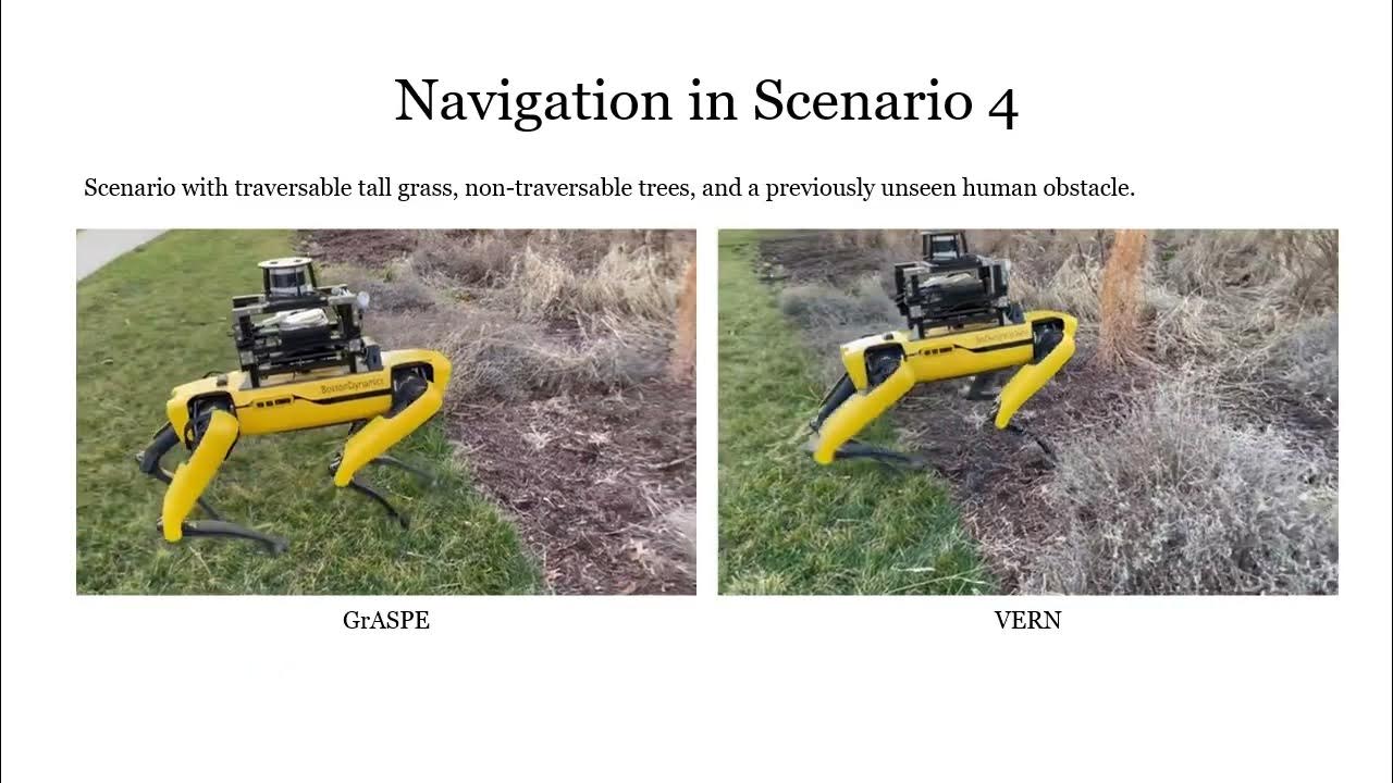 VERN: Vegetation-aware Robot Navigation in Dense Unstructured Outdoor Environments - YouTube
