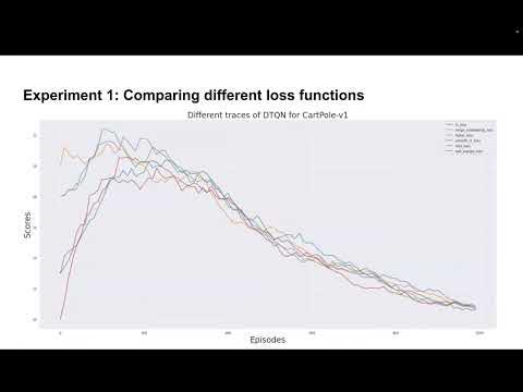 Understanding Deep Transformer Q-Networks for Reinforcement Learning ...