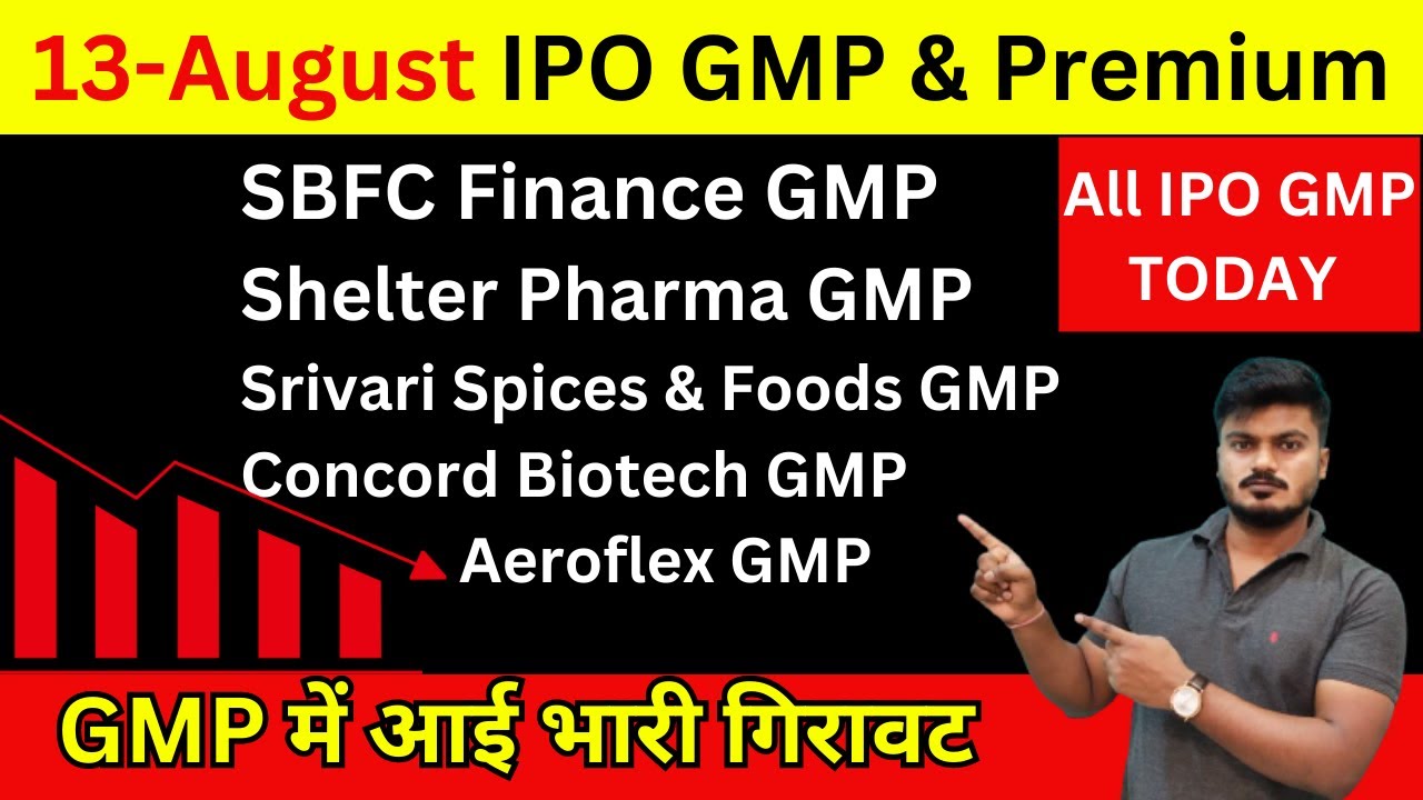 GMP Crash | SBFC Finance ipo gmp | concord ipo gmp | Upcoming sme ipo ...