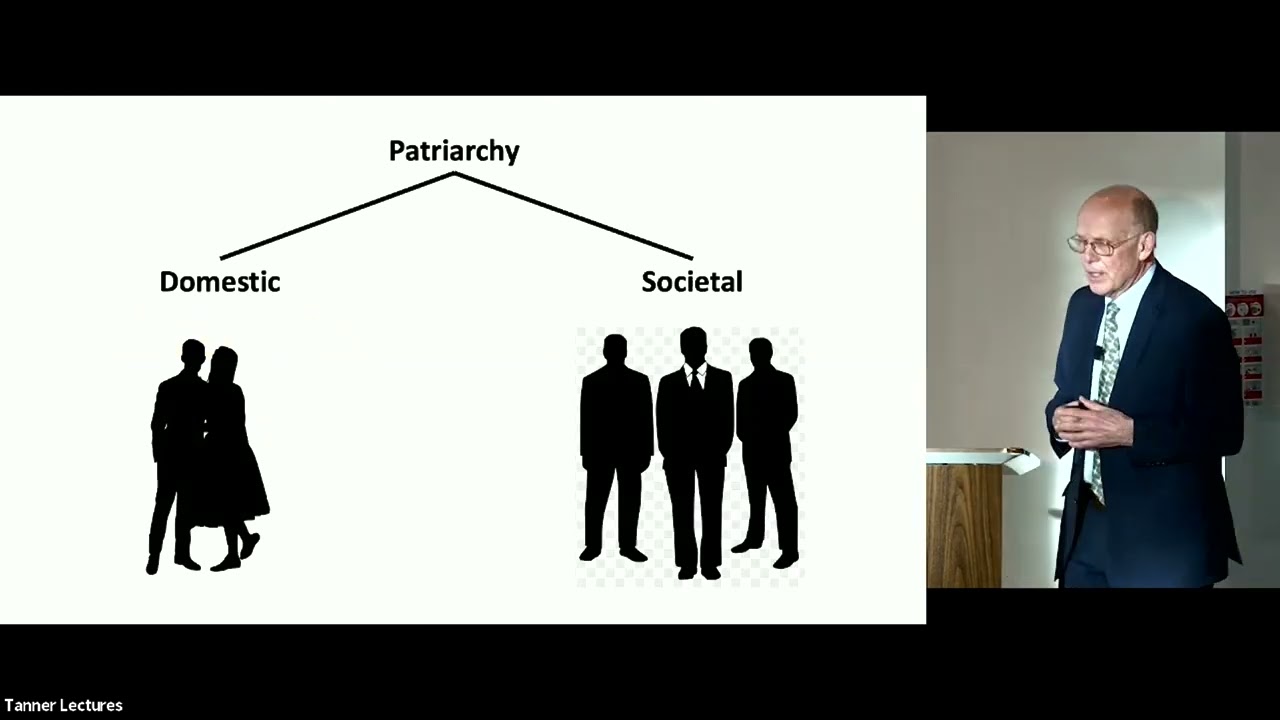 The Origins of Societal Patriarchy and its Moral Consequences - YouTube