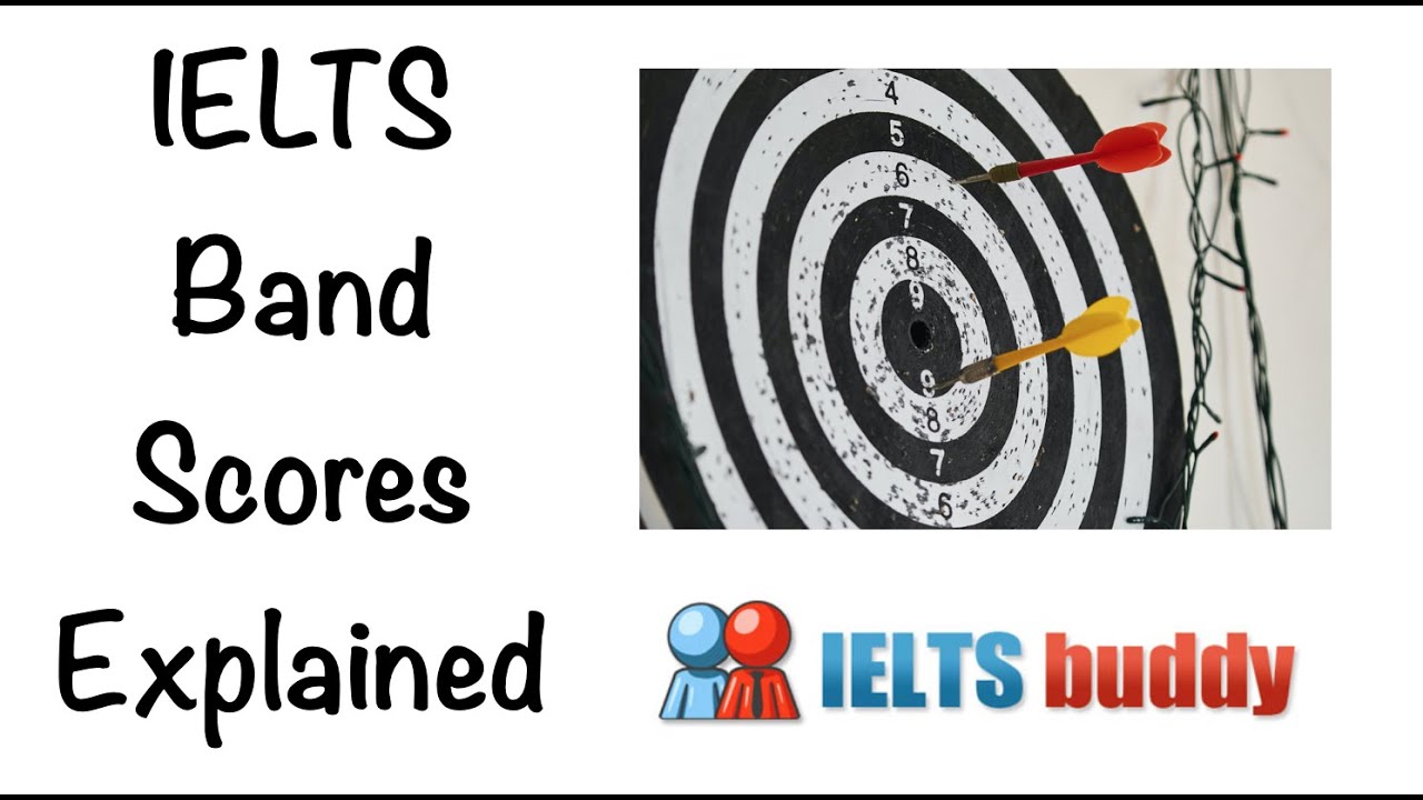 IELTS Band Scores Explained - YouTube