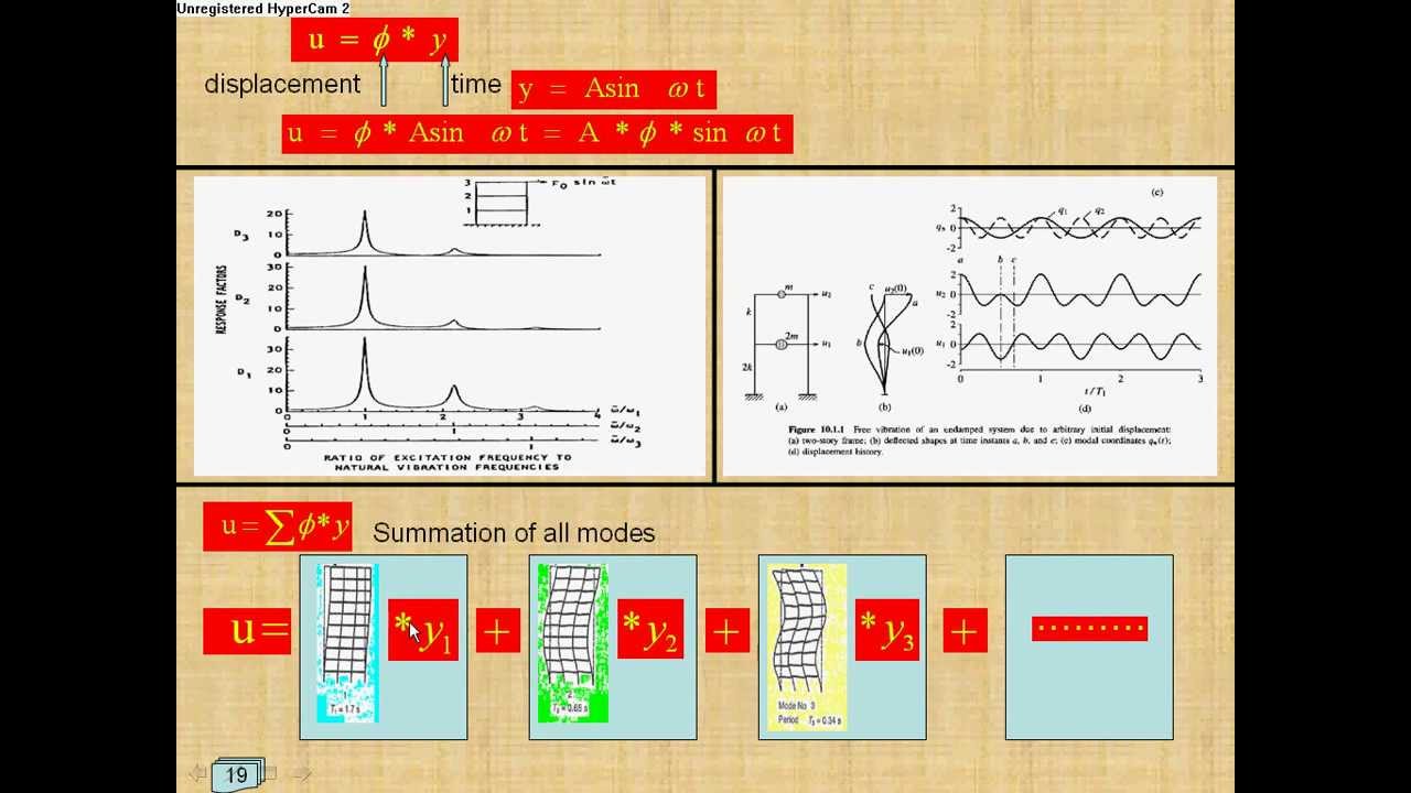 Dynamics of Structures (8) " م.محمود الصقار" - YouTube