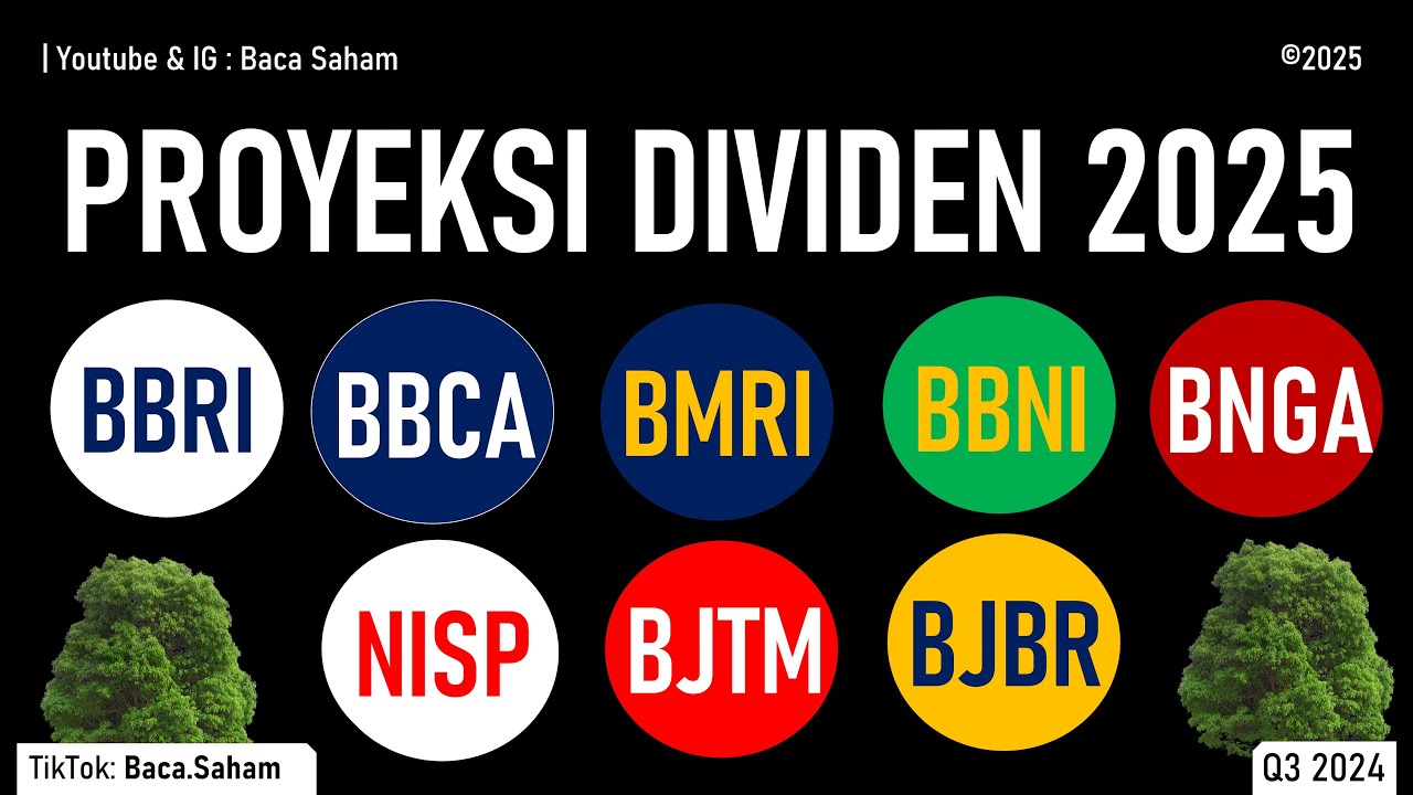 Proyeksi Dividen 2025 Saham BBRI, BBCA, BMRI, BBNI, BNGA, NISP, BJTM ...