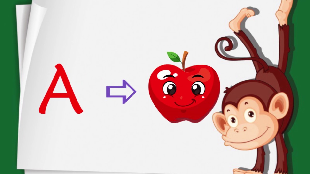 Learn Alphabets A B C for kids| Learn ABC for kids |Phonetics for kids ...