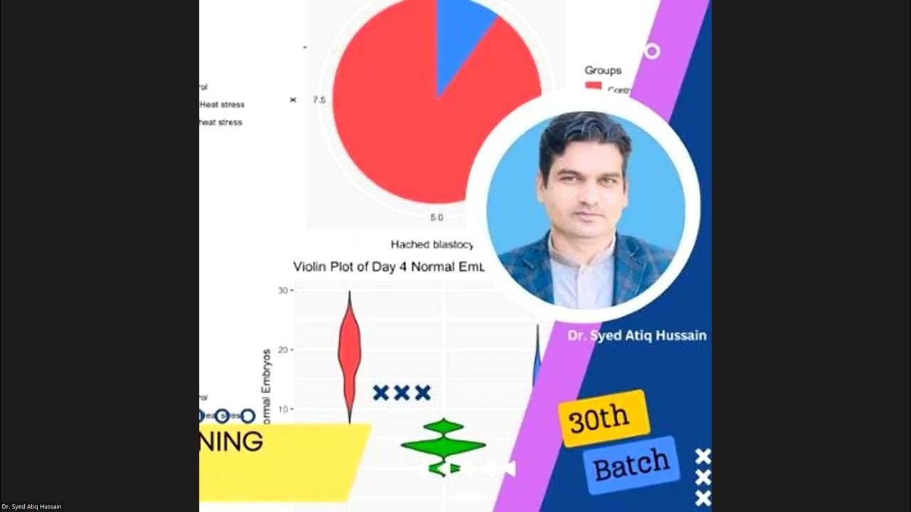 34-Batch: how to creat plots in R through ggplot2 - YouTube