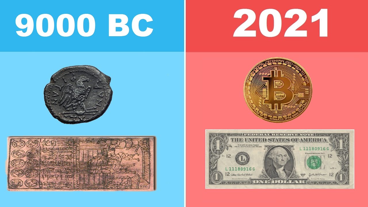 Timeline: Evolution Of Money (9000BC - 2021) - YouTube