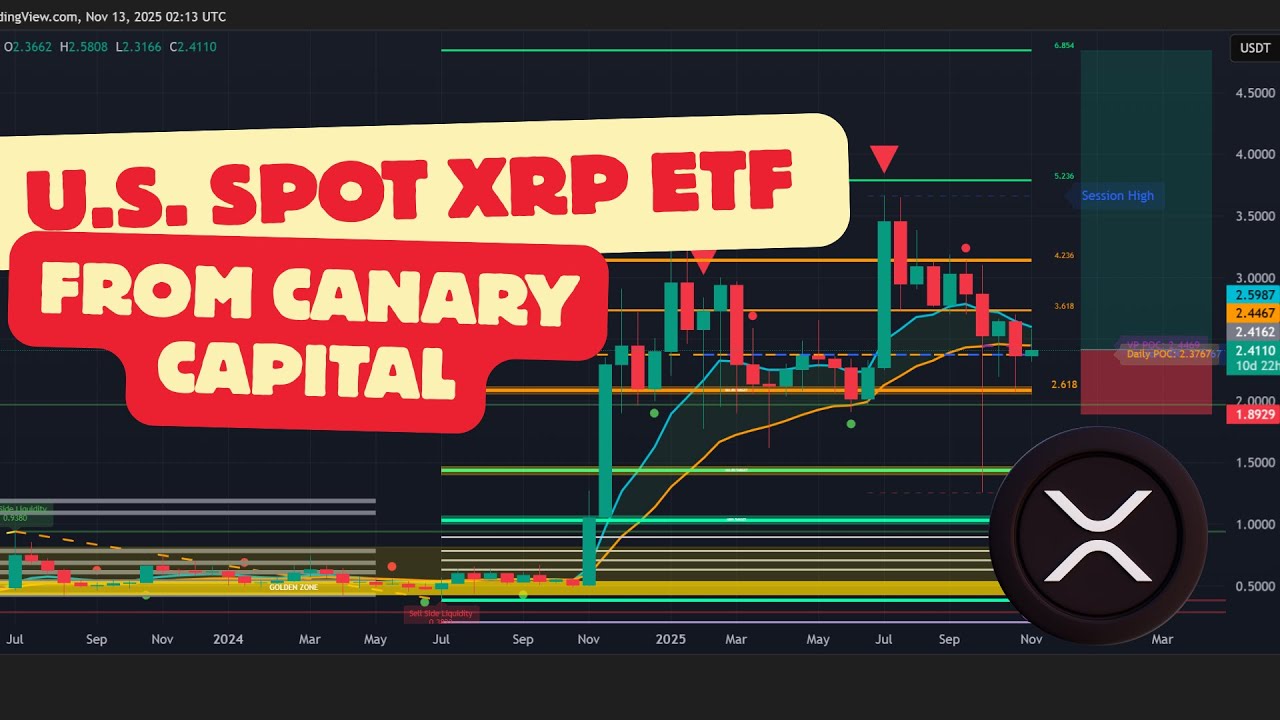 🔴💰 Live Charts: XRP TRADING CHART - Live Trading & Analysis | XRP ...