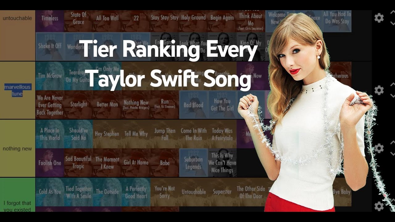 tier ranking every taylor swift song! - YouTube