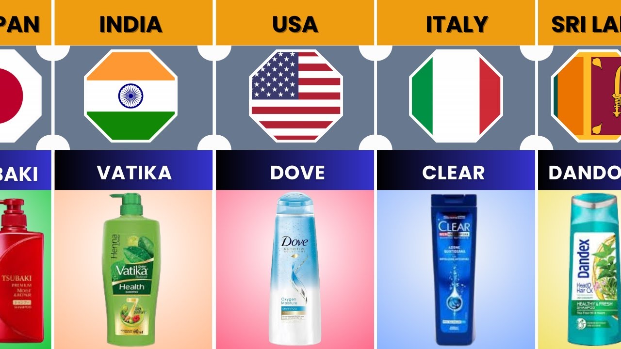 List of shampoo Brands From different Countries | Shampoo Brands - YouTube