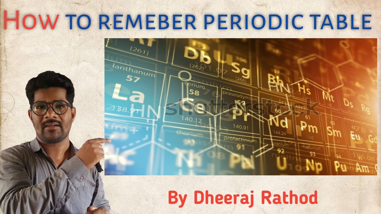 trick to remember periodic table - YouTube