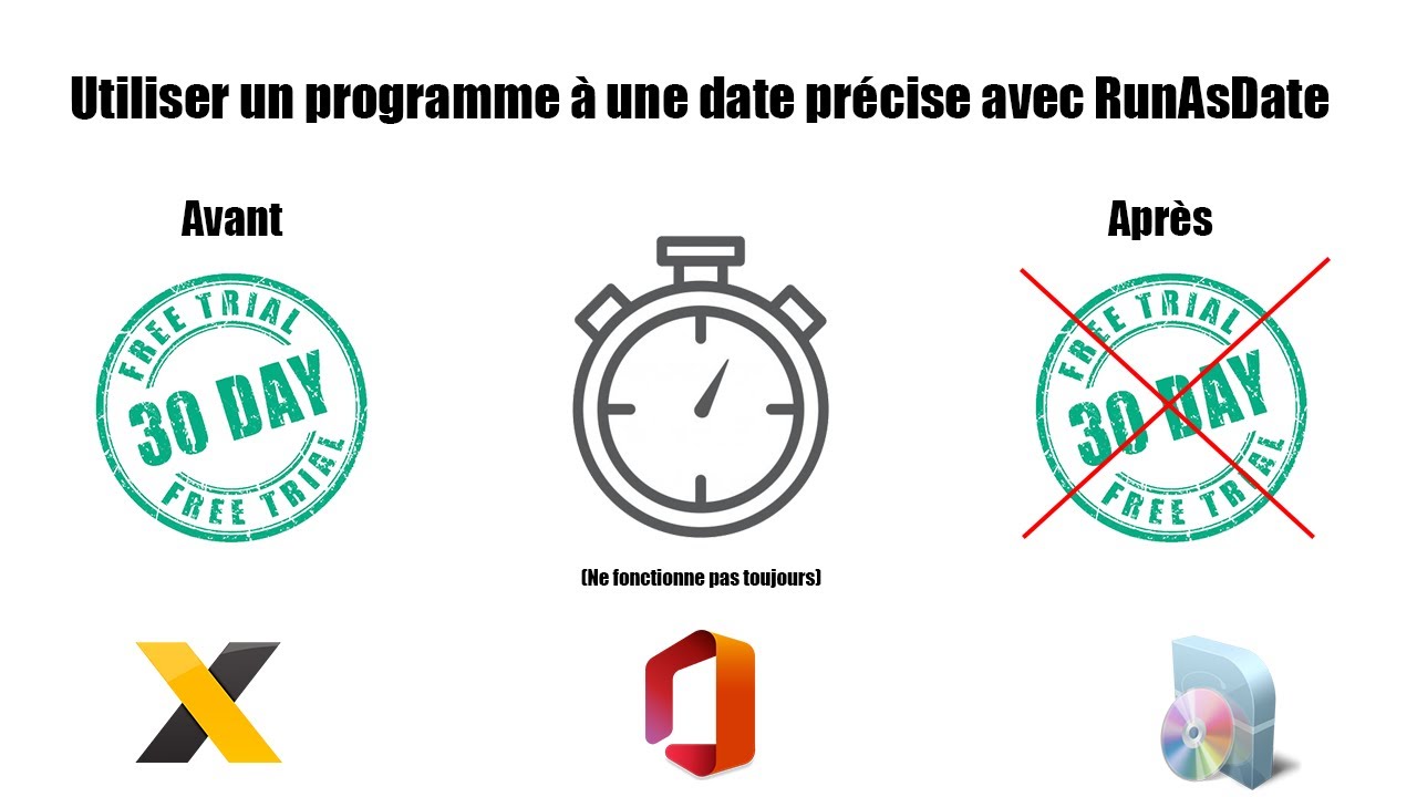Utiliser un programme à une date précise avec RunAsDate - YouTube