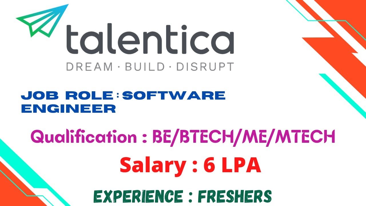 Talentica Software Off Campus Hiring Freshers for the Role of Software ...