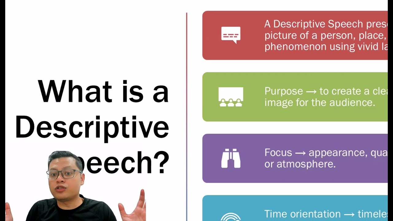 Descriptive Genre - Factual Speech - YouTube