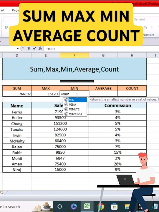 sum max min average count formula in excel #shorts #viralvideo - YouTube