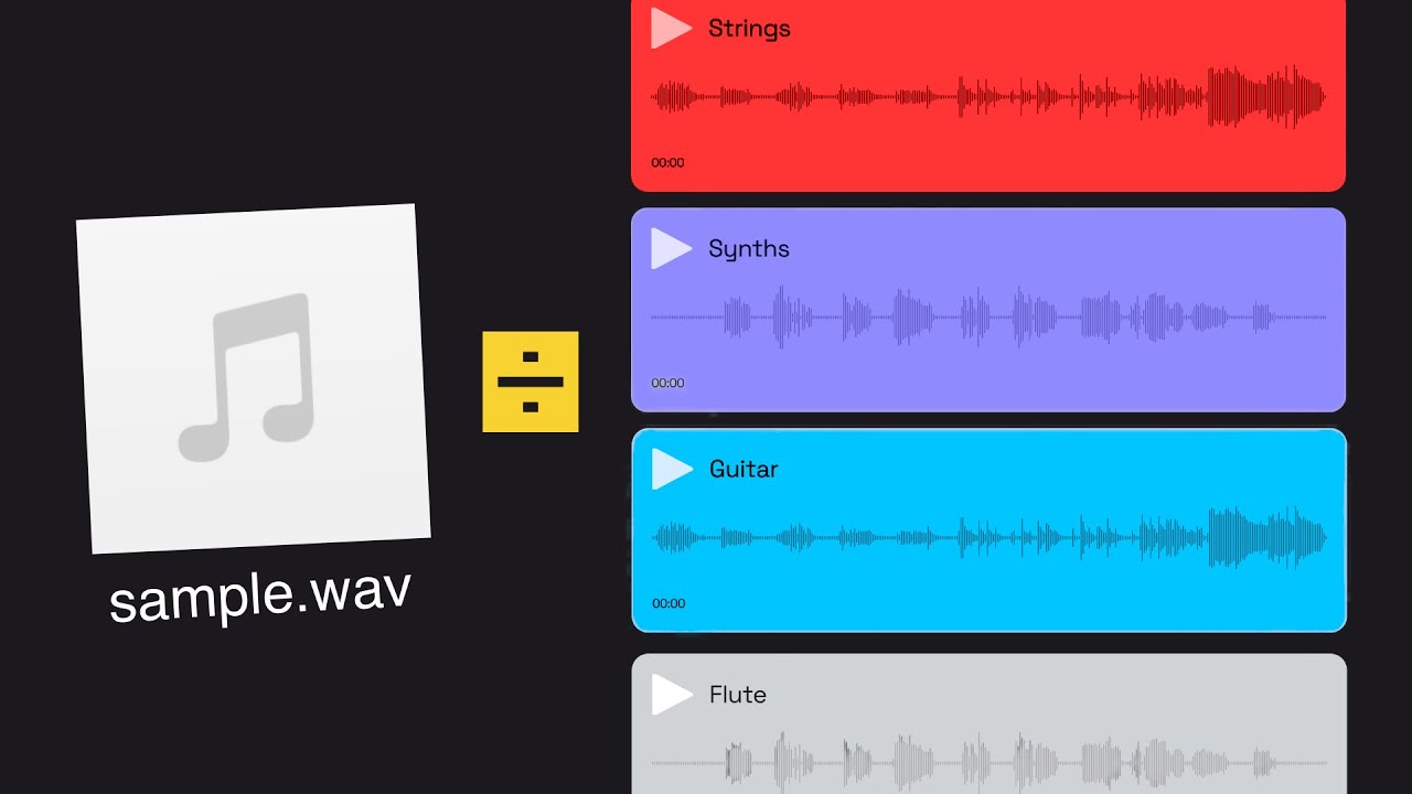 Using LALAL.ai to take my sampling to the next level - YouTube