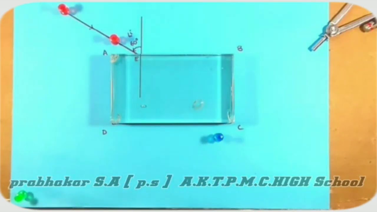 10th class||3rd chapter||Lateral shift experiment day 8 - YouTube