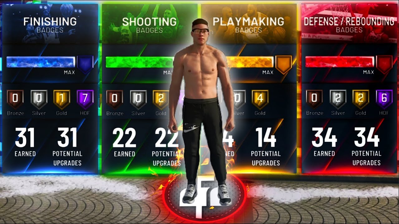 100 Badges On the BEST POST SCORER BUILD on NBA 2K20! Overpowered ...