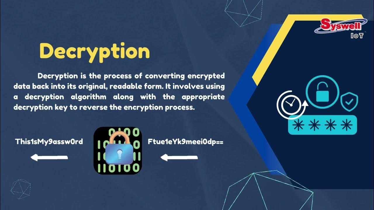 Python Sharing Hashing Using Bcrypt Youtube