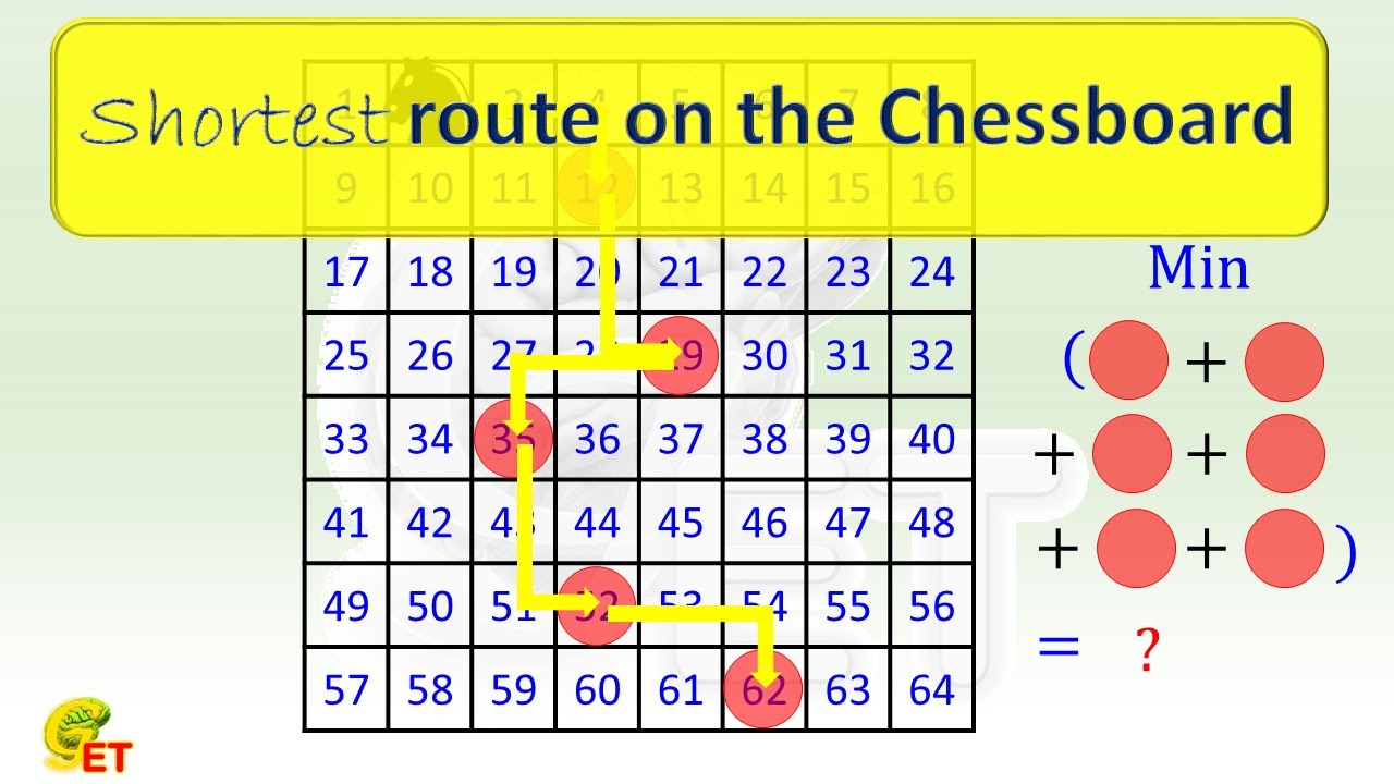 “Shortest” route for the knight on the Chessboard. 【Fun Math, 5th grade ...