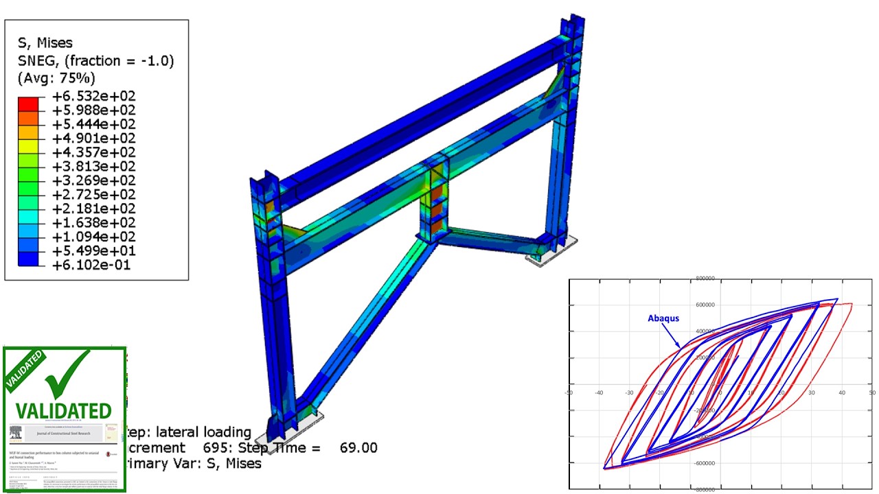 Eccentrically braced frame with vertical shear link under cyclic ...