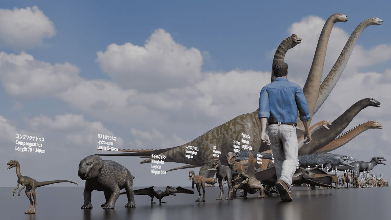 JURASSIC WORLD Size Comparison - YouTube